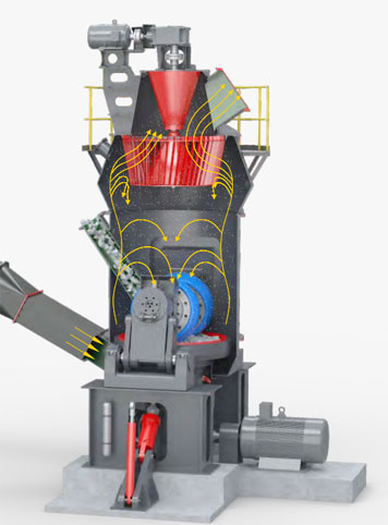 Vertical Roller Mill-Hongxing Machinery